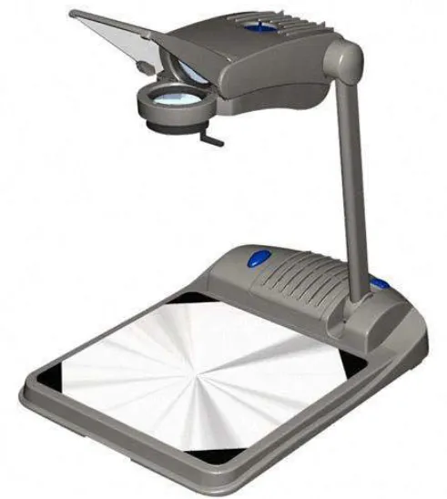 How to Make a Copy of a Canvas Painting: An Easy Beginner's Guide